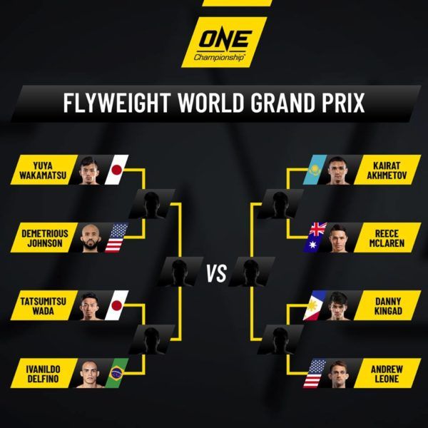 ONE Flyweight World Grand Prix Bracket Revealed For ONE: A NEW ERA ...