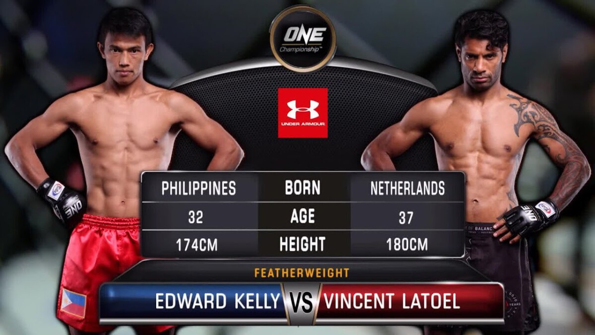 Edward “The Ferocious” Kelly - ONE Championship – The Home Of Martial Arts