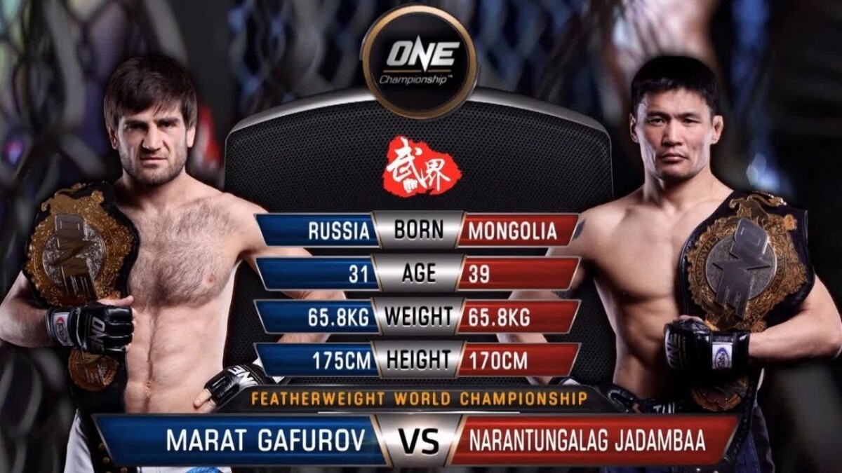 Marat “Cobra” Gafurov Profile, News, Videos and more - ONE Championship