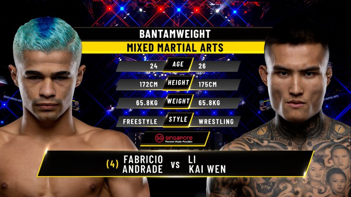 Winter Warriors II - ONE Championship – The Home Of Martial Arts