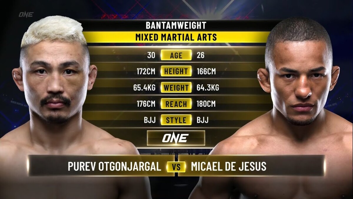 Only the Brave - ONE Championship – The Home Of Martial Arts