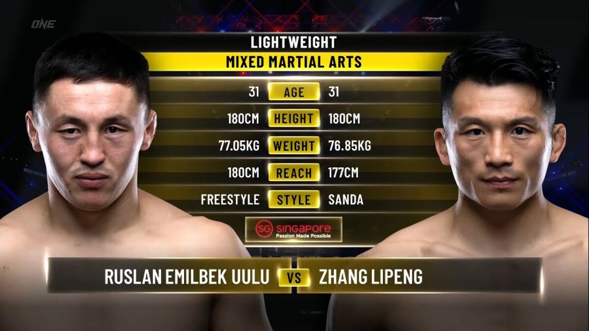 “The Warrior” Zhang Lipeng - ONE Championship – The Home Of Martial Arts