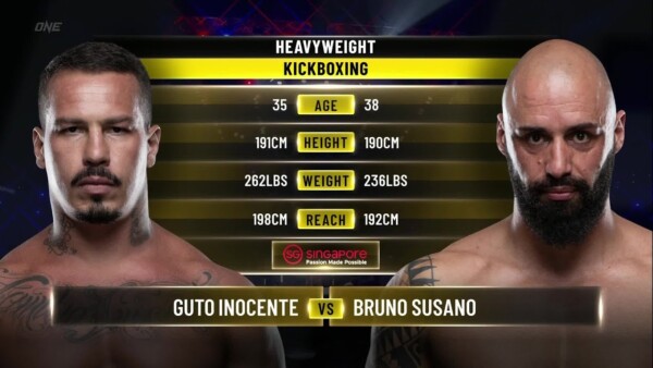 Guto Inocente - ONE Championship – The Home Of Martial Arts
