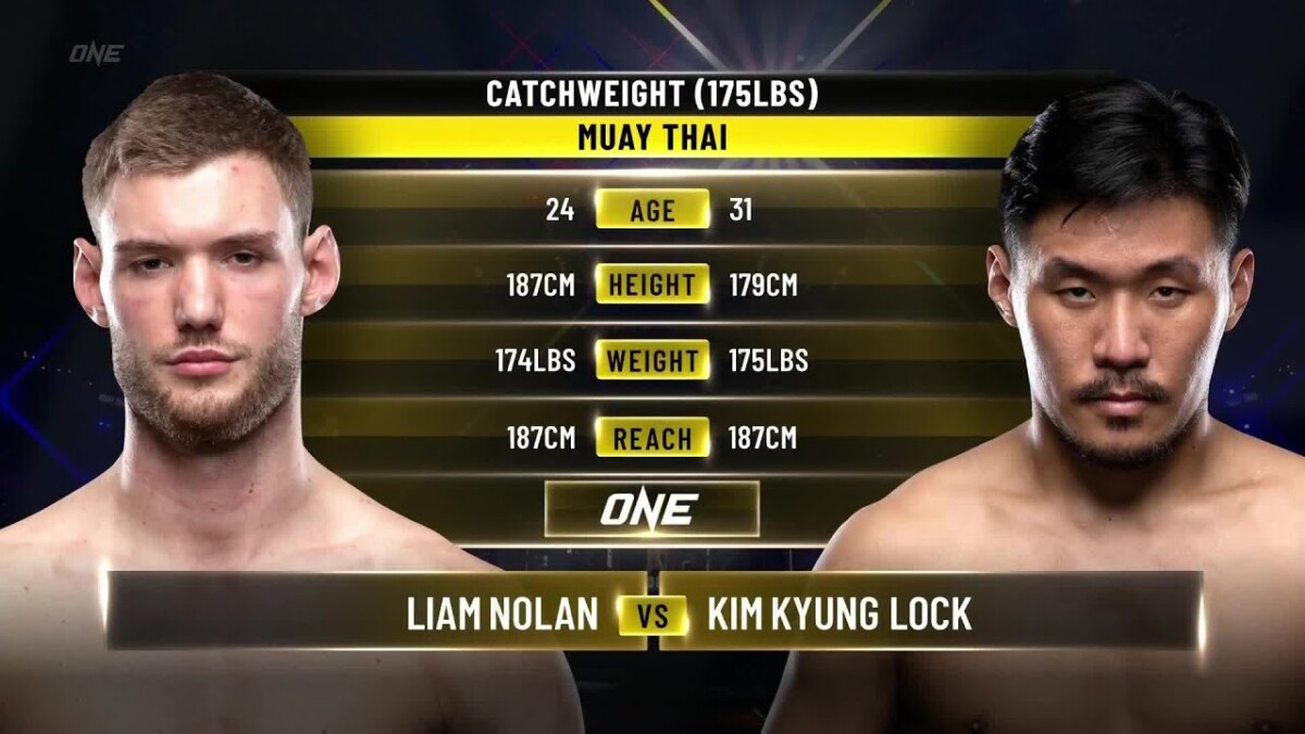 Liam Nolan Profile, News, Videos and more - ONE Championship