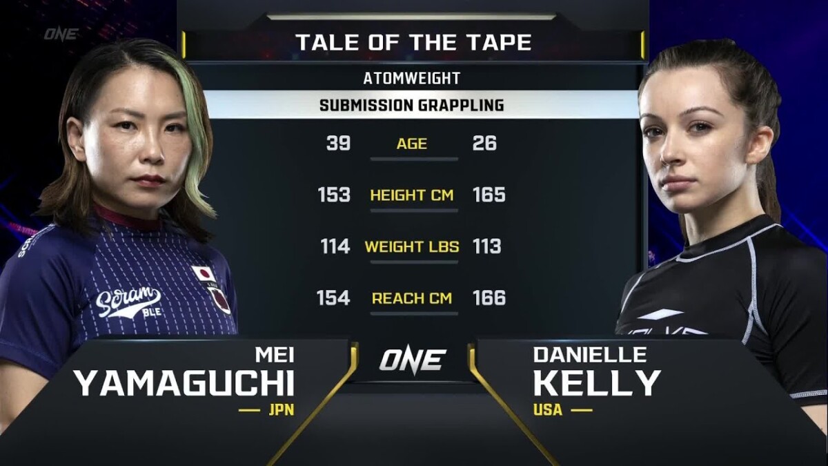 Danielle Kelly - ONE Championship – The Home Of Martial Arts