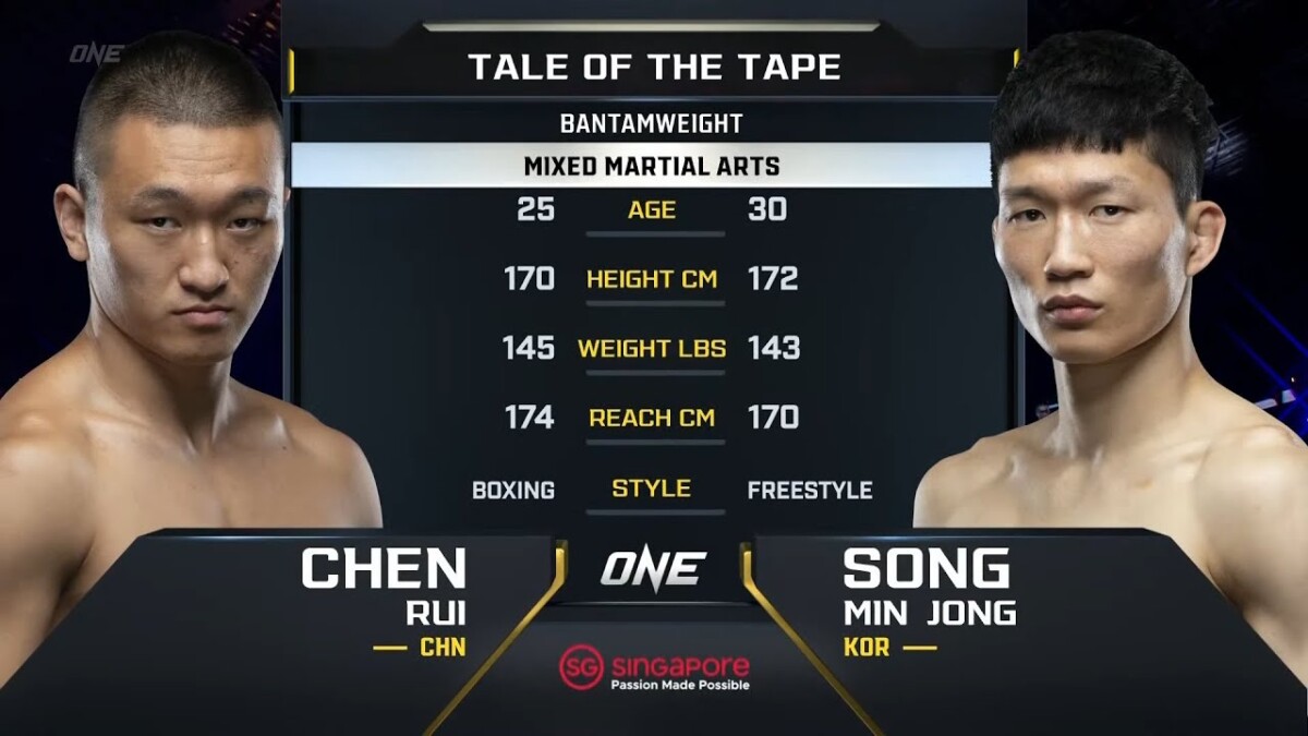 “The Ghost” Chen Rui - ONE Championship – The Home Of Martial Arts