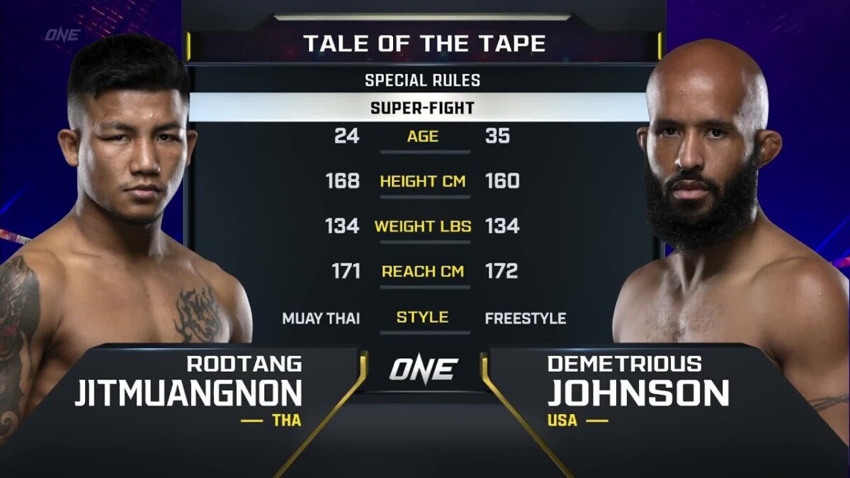 Demetrious “Mighty Mouse” Johnson - ONE Championship – The Home Of ...