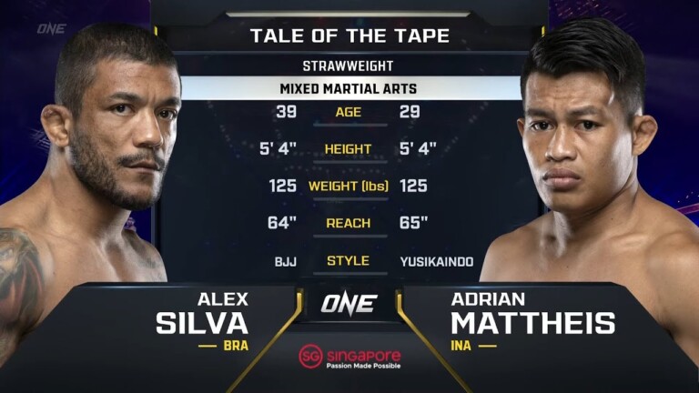 Alex “Little Rock” Silva - ONE Championship – The Home Of Martial Arts