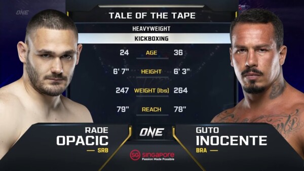 Guto Inocente - ONE Championship – The Home Of Martial Arts
