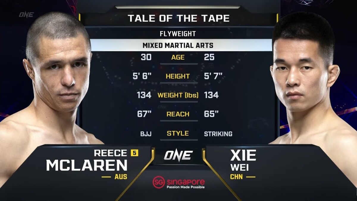Reece “Lightning” McLaren - ONE Championship – The Home Of Martial Arts