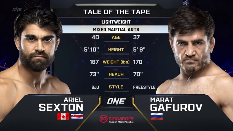 Marat “Cobra” Gafurov Profile, News, Videos and more - ONE Championship