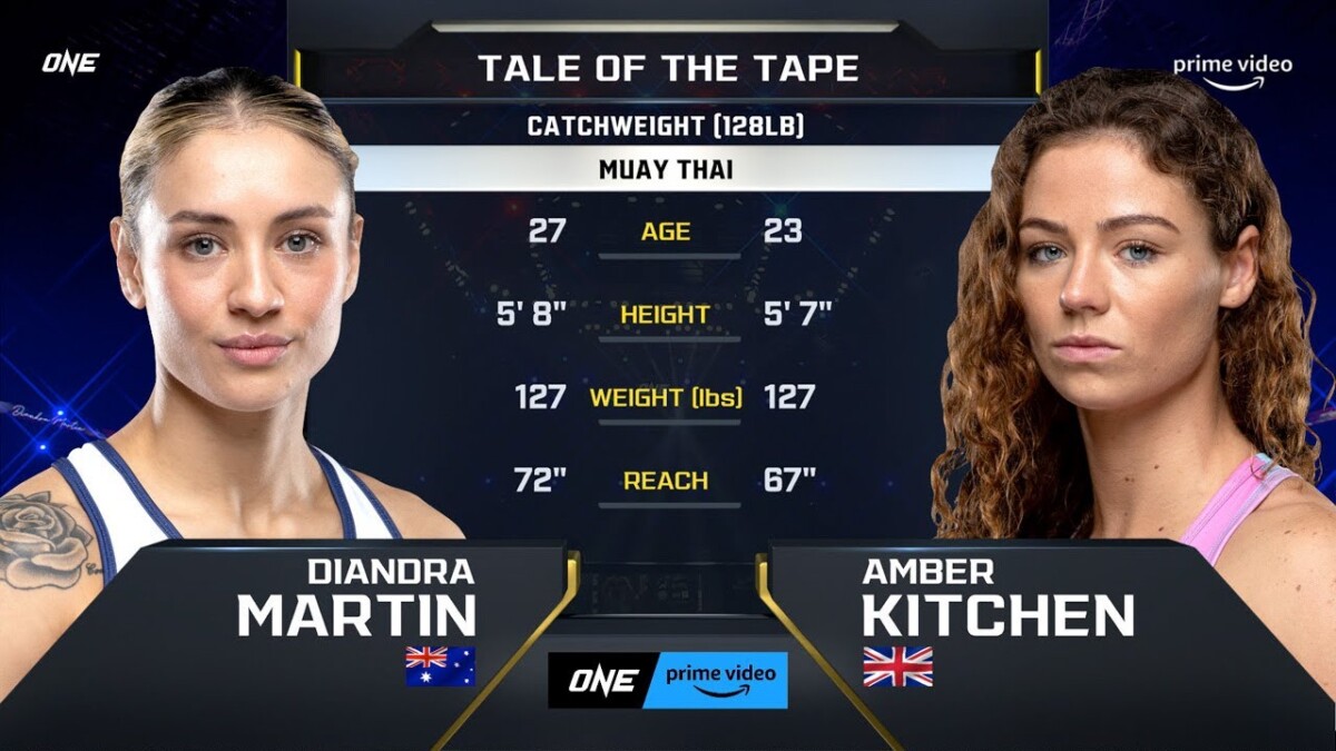 Diandra Martin MMA Stats, News, Videos ,and More - ONE Championship