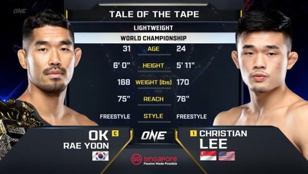 Christian “The Warrior” Lee MMA Stats, News, Videos ,and More - ONE ...