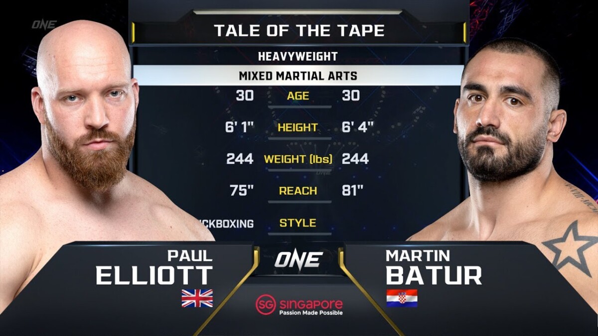 Martin Batur MMA Stats, News, Videos ,and More - ONE Championship