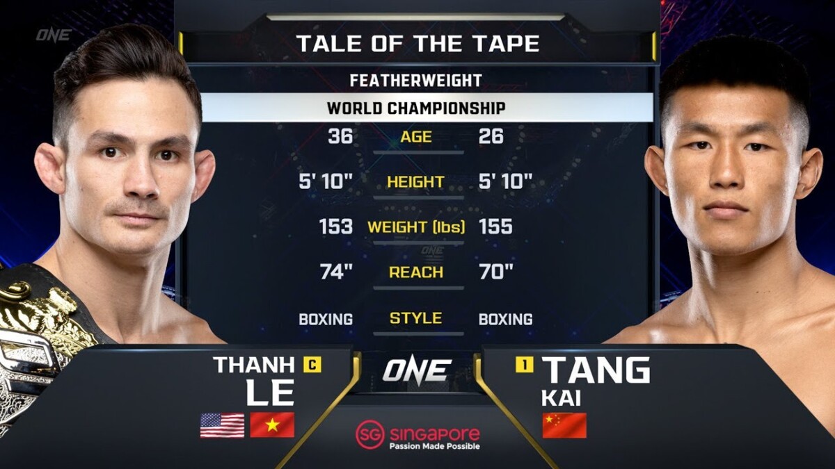 Tang Kai MMA Stats, News, Videos ,and More - ONE Championship