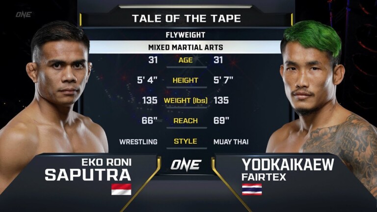 Eko Roni Saputra - ONE Championship – The Home Of Martial Arts