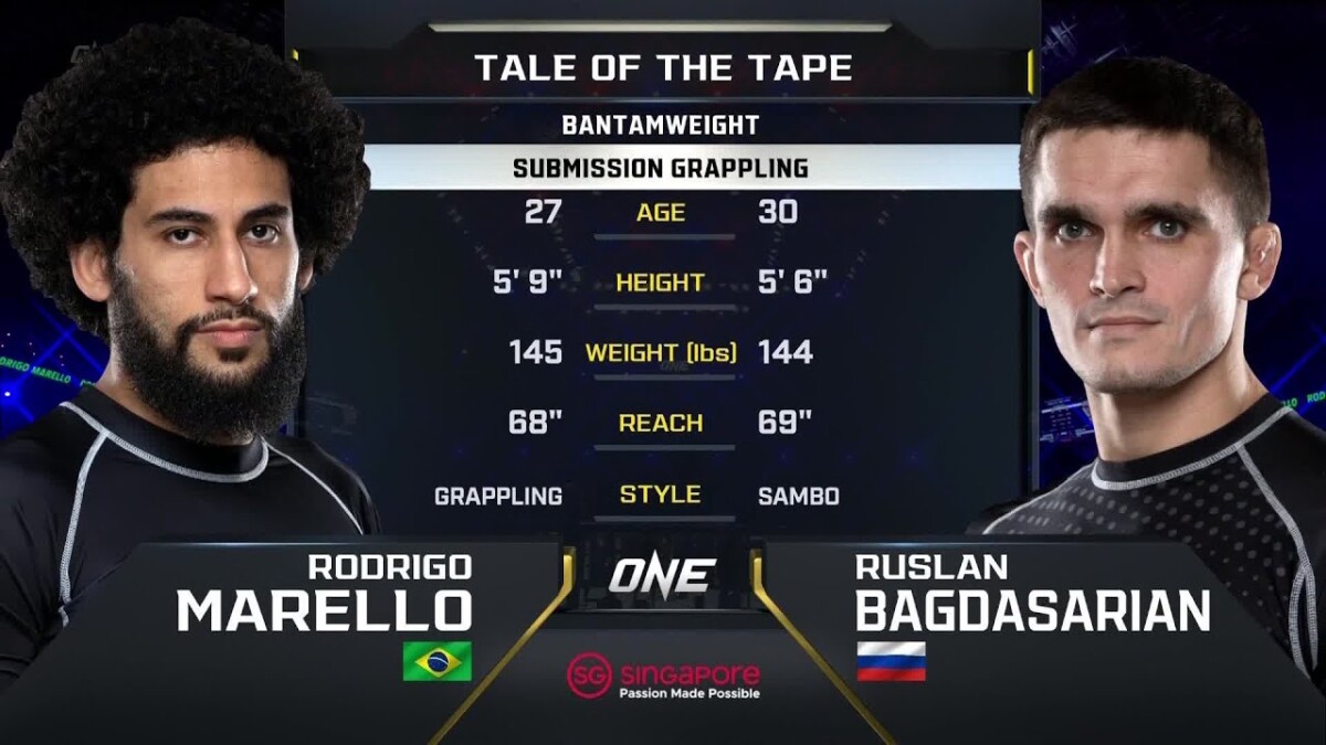 Rodrigo “Diguinho” Marello - ONE Championship – The Home Of Martial Arts