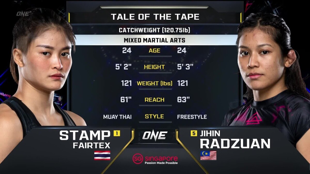 Stamp Fairtex - ONE Championship – The Home Of Martial Arts