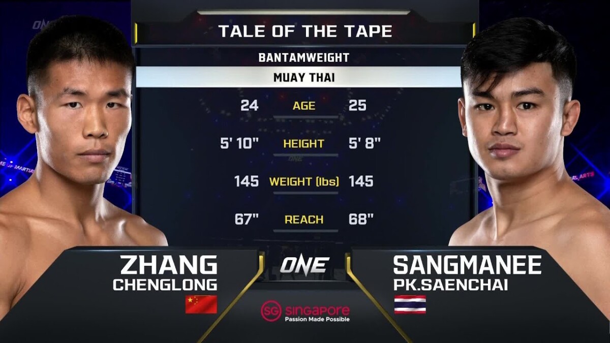 ONE 161: Petchmorakot vs. Tawanchai - ONE Championship – The Home Of ...
