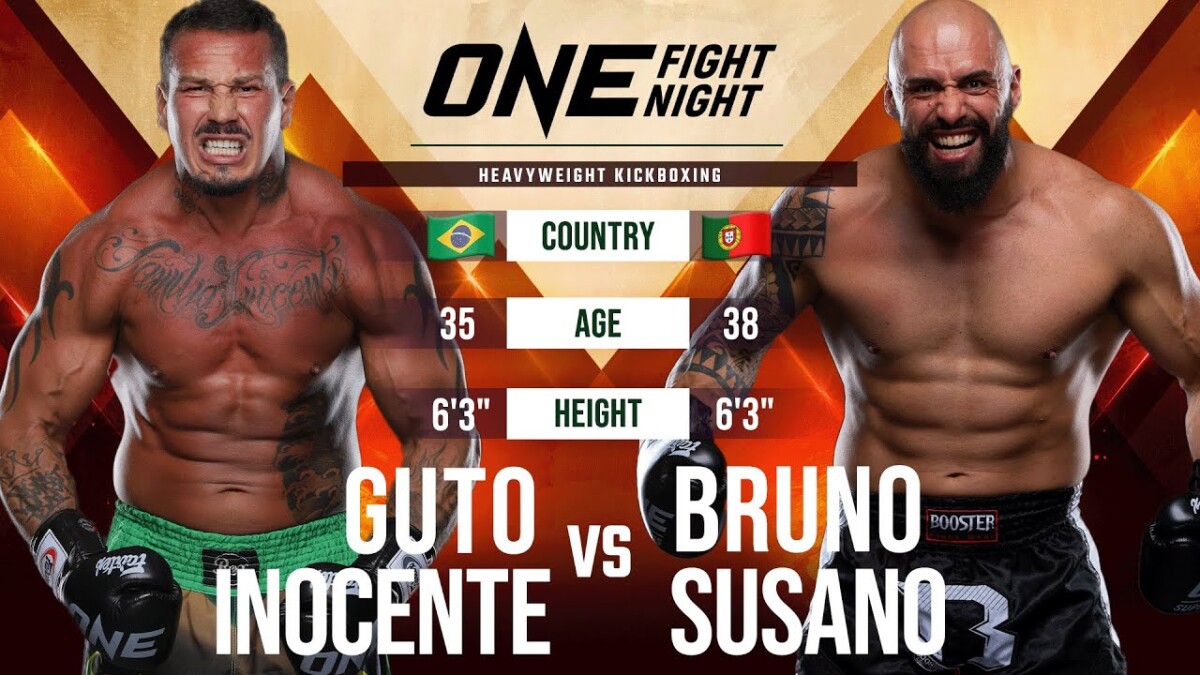 Guto Inocente - ONE Championship – The Home Of Martial Arts