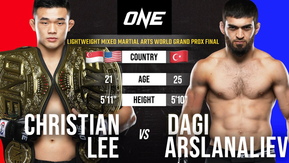Mikey Musumeci vs. Shinya Aoki | Full Fight Replay - ONE Championship ...